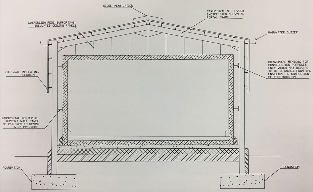 Thermal Bowing - IXL Panel