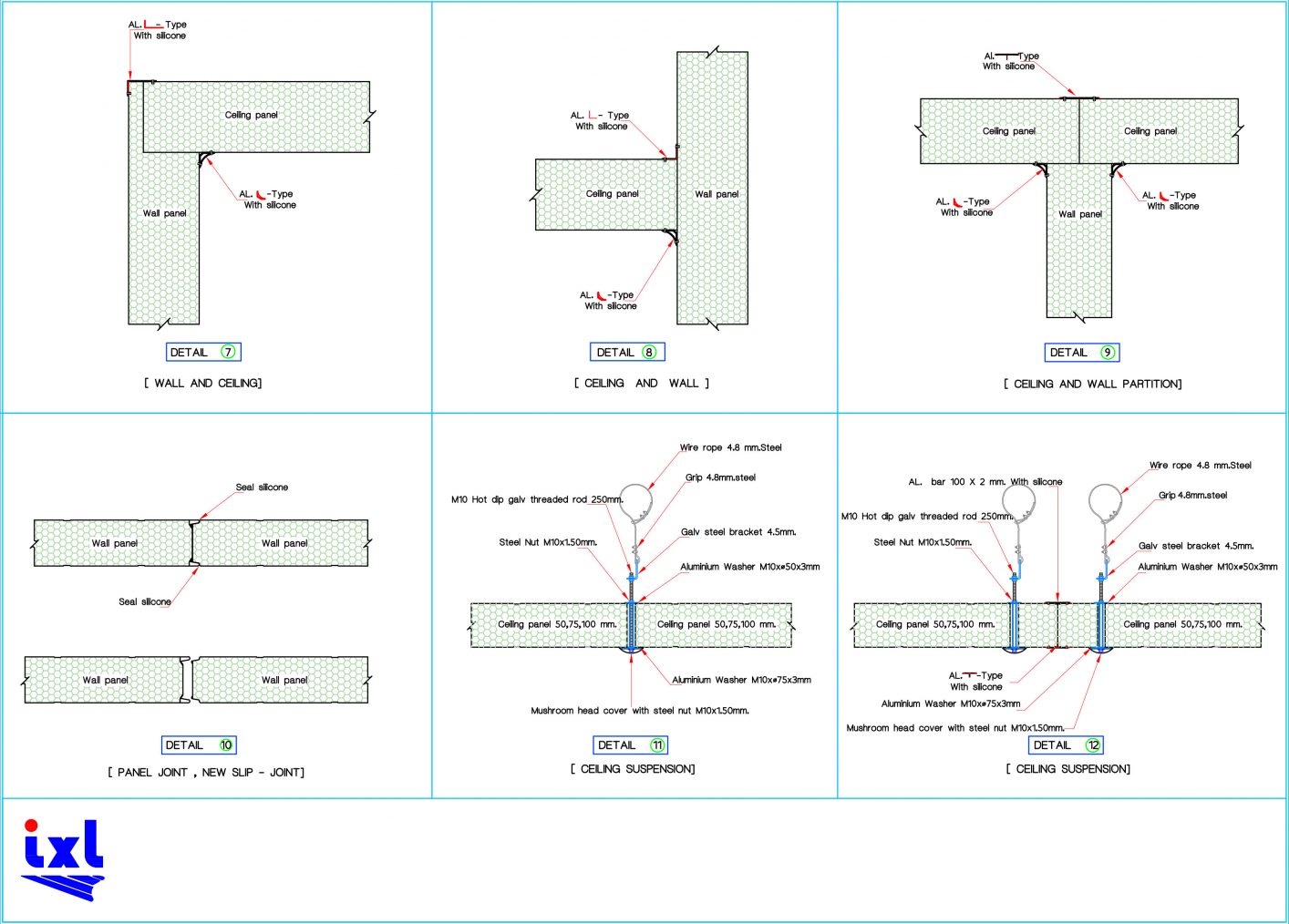 Processing Room Installation - IXL Panel